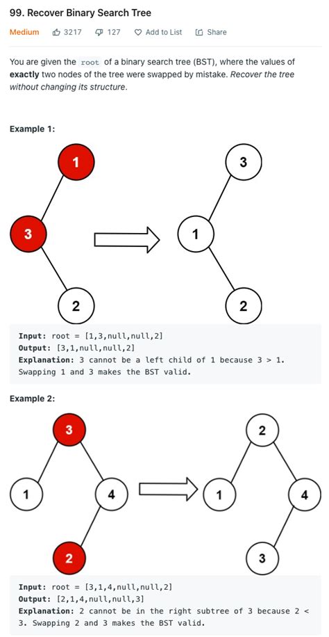 Day 28 Recover Binary Search Tree It 邦幫忙一起幫忙解決難題，拯救 It 人的一天