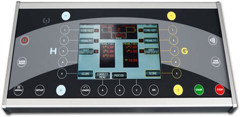 Slomotv Scoreboard Controllers