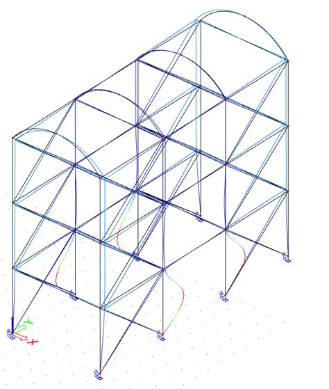 Second Order Analysis