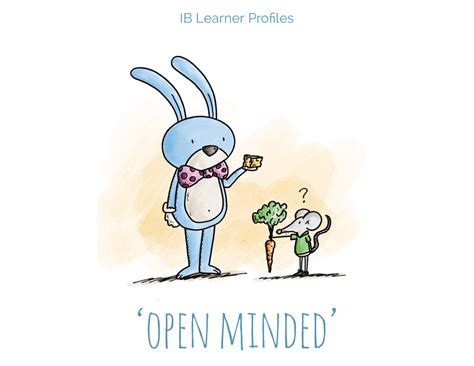 Ib Learner Profiles Posters — Darren Lebeuf