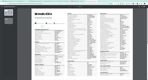 Android Studio Setup