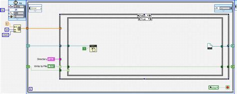 Solved Tdms Memory Issue On Crio 9035 Linux Rt Ni Community