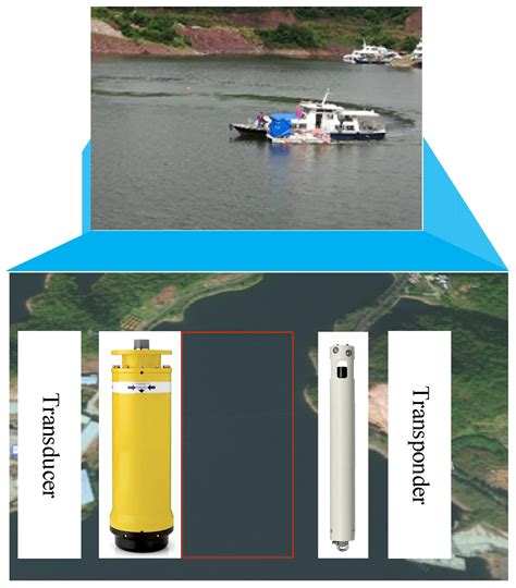 Jmse Free Full Text Robust Positioning Estimation For Underwater Acoustics Targets With Use