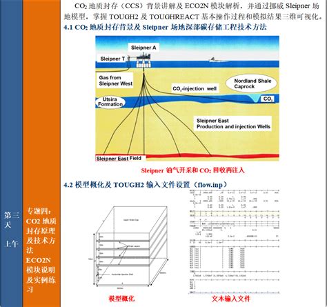 地质软件汇总：tough、gis地质灾害、地面沉降、gms、insar、feflow、visual modflow 知乎