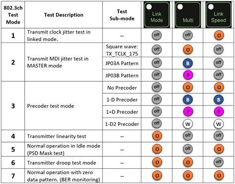 3 A Tour Of Rad Moon3 Hardware — Rad Moon3 Documentation