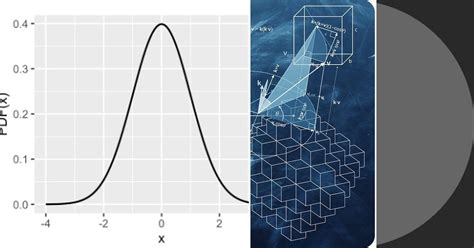 list hypothesis test curated by saifulclash medium