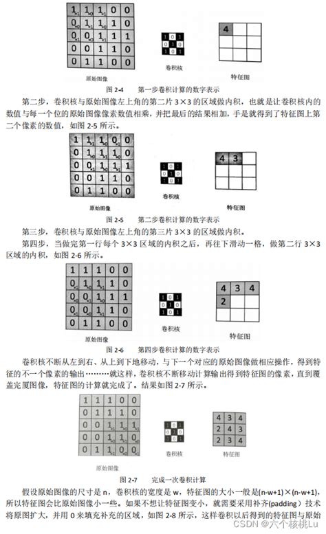 卷积神经网络 手写数字识别（包含pytorch实现代码）卷积神经网络手写数字识别 Csdn博客