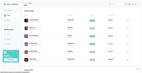 Purity Ui Dashboard Free Dashboard Template React Chakra Template0