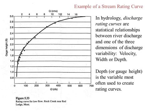 Introduction To The Global Hydrologic Cycle And Water Budget Part 1 Tamlin Pavelsky Associate