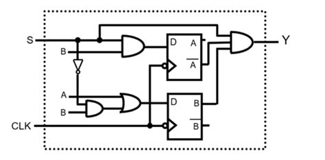 Solved Examine The Circuit Diagram Below Provide An