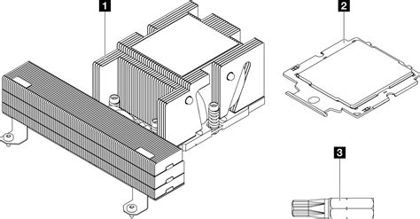 Thinksystem Amd Epyc 4th Gen Processors Lenovo Server Options
