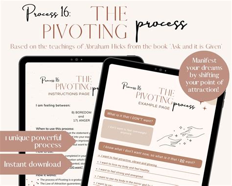 abraham hicks the pivoting process 1 unique process from the teachings