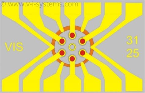 Vi Systems Presents Circular Vcsel Chip Array For Sensing Applications Vertically Integrated
