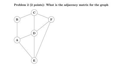 Solved Problem 2 2 Points What Is The Adjacency Matrix
