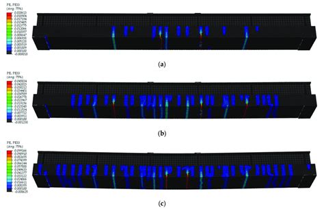 Crack Development For A Uhpc Layer Ratio Of 0 A Applied Load Equals Download Scientific
