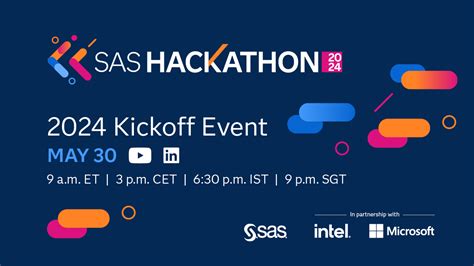 Why Hackathons Should Be Part Of A Leaders Innovation Toolkit
