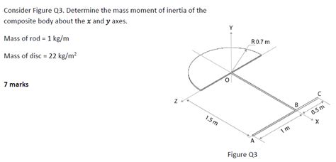 solved consider figure q3 determine the mass moment of
