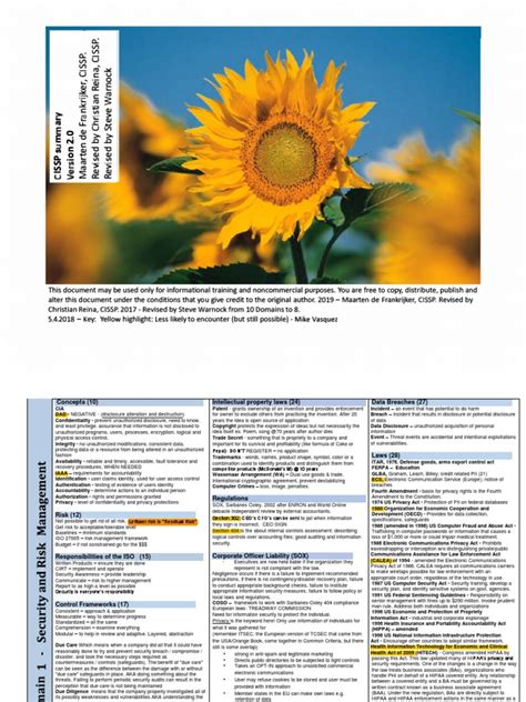 Cissp Test Template Pdf Information Security Risk