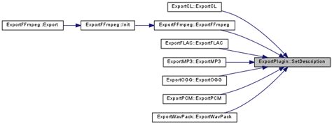 Audacity Exportplugin Class Reference