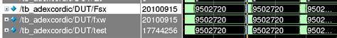 Verilog Difference Between The Result Of The Sum In The Always Block