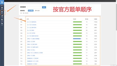 程序设计竞赛如何入门 程序设计竞赛入门 csdn博客