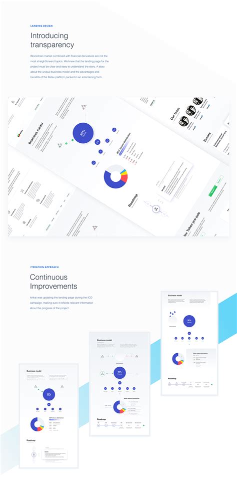Rethinking Binary On Blockchain UX UI Web On Behance