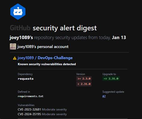 Mastering Github Security Fixing Dependency Vulnerabilities With