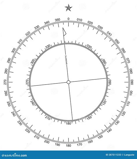 compass scale vector inner and outer scale compass rose in north