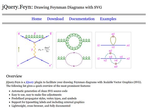 What Software Programs Are Used To Draw Physics Diagrams And What Are