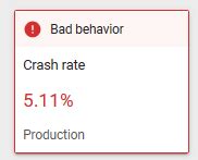 Android Is It Possible To Ignore Pre Launch Report Errors In Google Play Stack Overflow