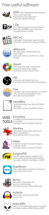 python 3 cheatsheet poster basic computer programming computer