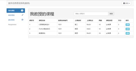代码分享 当牛作码