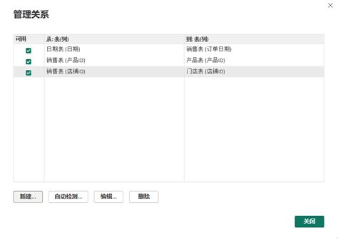 power bi案例 连锁糕点店数据集的仪表盘制作 powerbi bi数据分析与可视化 餐饮综合案例 数据 csdn博客