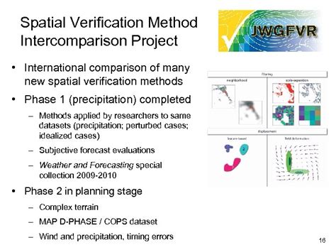 Forecast Verification Research Beth Ebert Bureau Of Meteorology