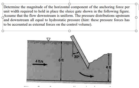 solved determine the magnitude of the horizontal component