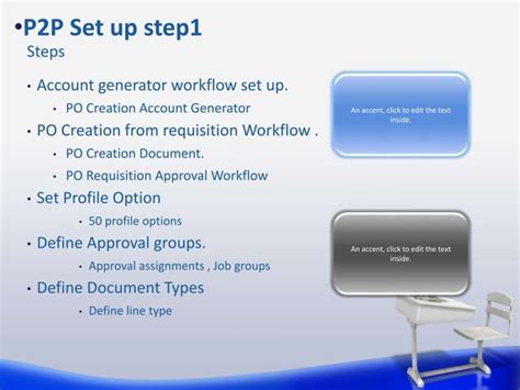 Oracle EBS P2P 101 PPTX Credit Cards Personal Debt