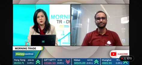 Pratham Ahuja On Linkedin Stocks Nifty Shares Stockmarketnews