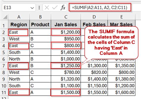 How To Sum Ranges Of Multiple Columns With Sumifs In Excel Excel Insider