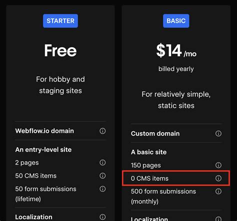 Pricing Cms Items Confusion Rwebflow