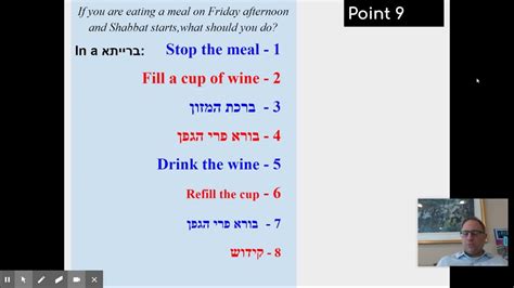 U7c Sugya 4 Background Point 9 Pesachim 2020 2021 Youtube