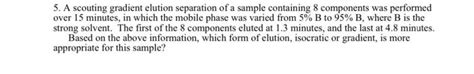 Solved 5 A Scouting Gradient Elution Separation Of A Sample