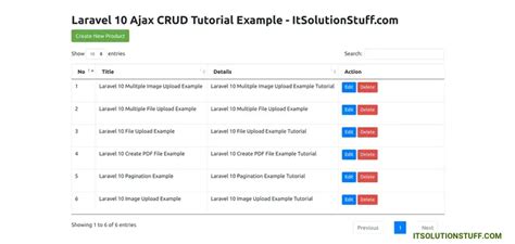Laravel 10 Ajax Crud Tutorial Example Danatec