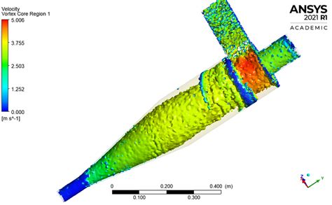 Steady State Simulation Of Cyclone Separator With Discrete Phase Modelling Using Ansys Fluent