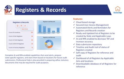 Esic Tic Generation In Mumbai Id 2850183800373