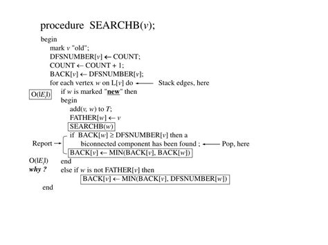 Ppt 5 Biconnected Components Of A Graph Powerpoint Presentation