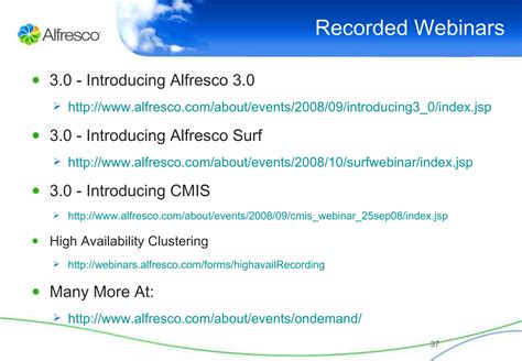 Alfresco As Sharepoint Alternative Architecture Overview Ppt
