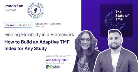 Tmf Etmf Clinicalresearch Lifesciences Montrium