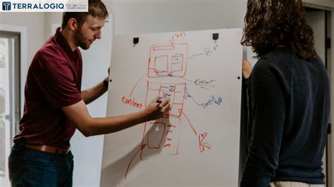 Decision Support System Dan Perannya Dalam Bisnis