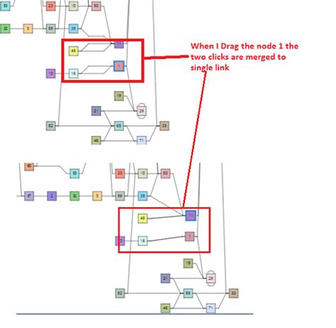 How To Stop The Re Routing Of Links While Dragging A Node In The