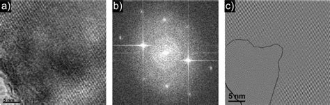 A Hrtem Micrograph B Electron Diffraction Picture And C